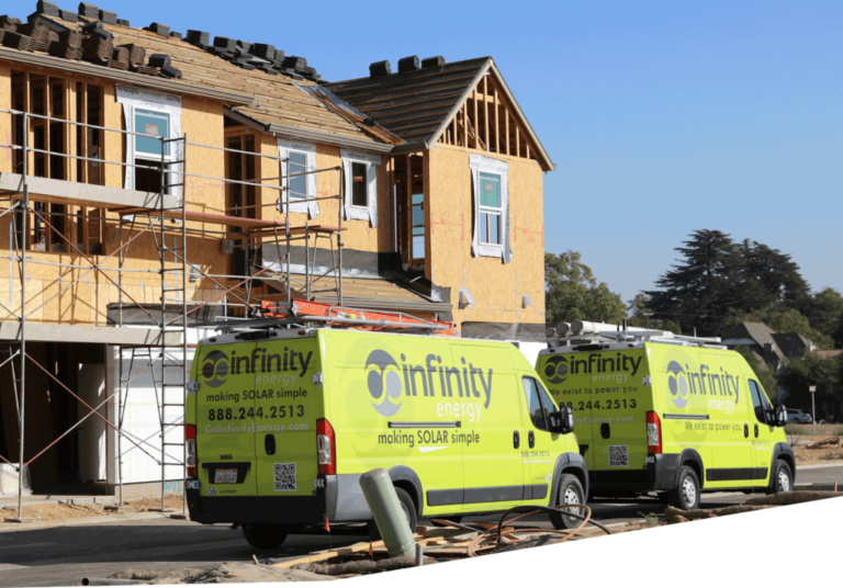 IEC Home Builder - IE Construction